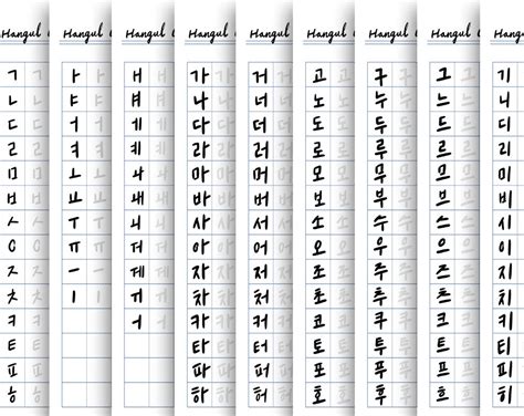Hangul Hand Lettering Worksheets Practice Korean Calligraphy Digital