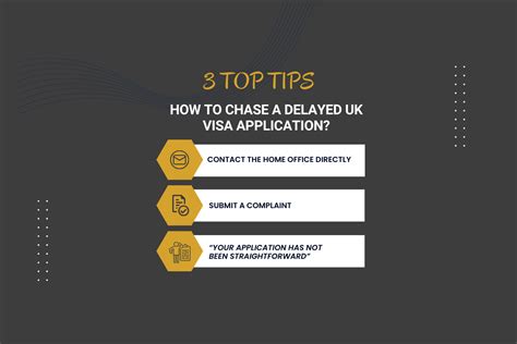 3 Top Tips On How To Chase A Delayed Uk Visa Application Gherson Llp