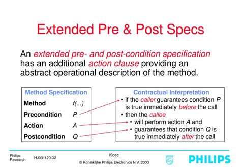 Ispec A Compositional Approach To Interface Specification Ppt Download