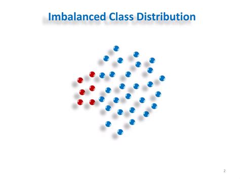 Wracog A Gibbs Sampling Based Oversampling Technique Ppt