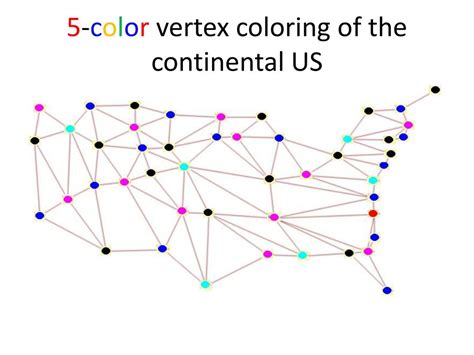 ppt the infamous five color theorem powerpoint presentation free