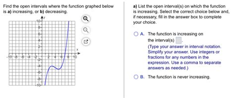 Solved Find The Open Intervals Where The Function Graphed