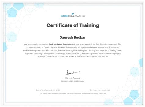 Completed Back End Web Development Training By Internshala Gauresh Redkar Posted On The Topic