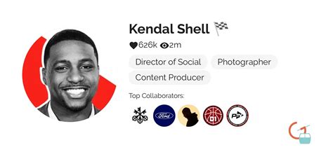 Kendal Shell 🏁 Gondola