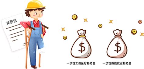 工伤职工退休或辞职时，用人单位需要办理哪些程序？ 海南信息港