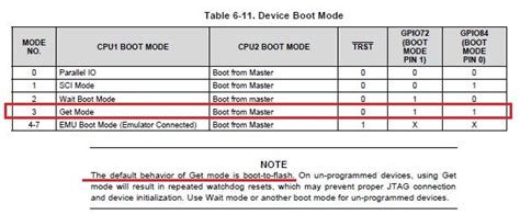 CCS TMS320F28377D Burning Code In Flash C2000 Microcontrollers Forum C2000