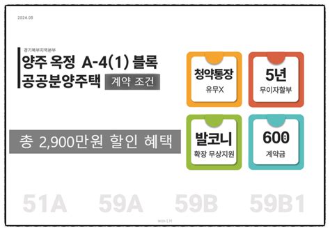 양주 옥정 신도시 엘리프 미분양 아파트 분양분양가 And 모델하우스 정보 양주시 옥정동 네이버 블로그
