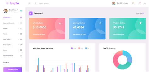 Kumpulan Template Admin Vuejs Gratis 2023
