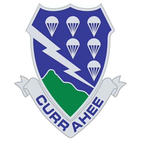Famous Army Unit Easy Company 506th Infantry Regiment