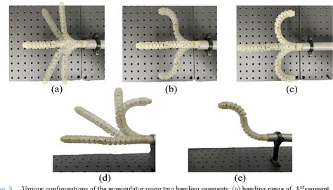 figure 2 from design of a multi bending flexible manipulator for