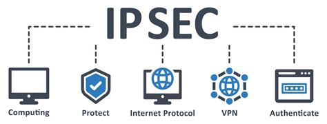 Premium Vector Ipsec Infographic Template Design With Icons Vector Illustration Technology Concept