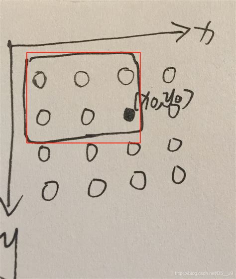 2019中山大学acm校赛：二维前缀和二维差分acm 二维差分 Csdn博客