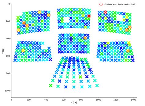 Amr Calibration Unit — Aleksandr Kozlenok