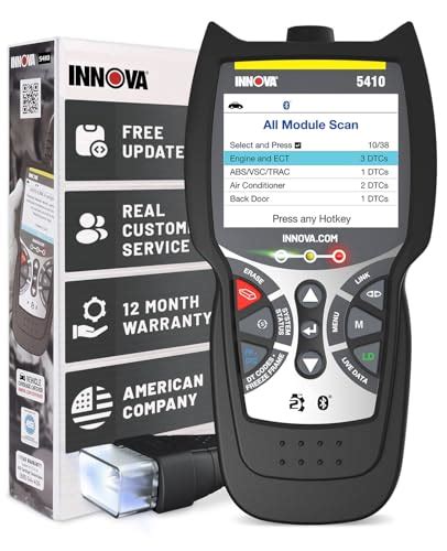 Top 5 Best Obd1 Scanner Ford Widely Loved Picks 2026