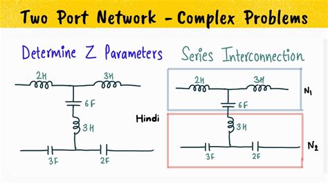 Series Interconnection Example Two Port Network Capacitor And Inductor Two Port Network Youtube