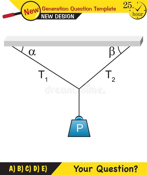 Physics Lecture Notes Experimental Verification Of Lamiâ€™s Theorem