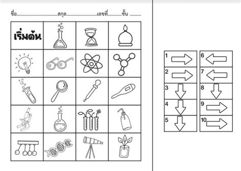 ดาวน์โหลดสื่อการสอนโค้ดดิ้ง Unplugged Coding สำหรับ ปฐมวัย ประถมศึกษา
