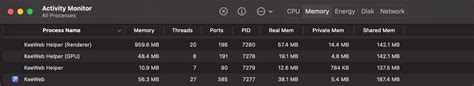 High Memory Usage On Macos · Issue 1580 · Keewebkeeweb · Github