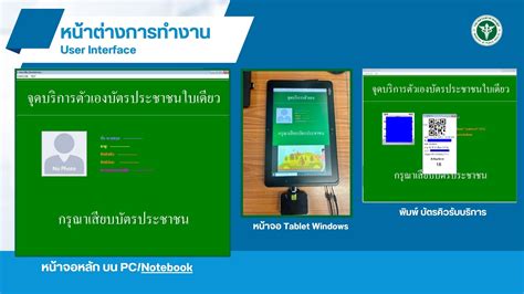Mini Kios Authen Code Nhso Endpoint Project Code