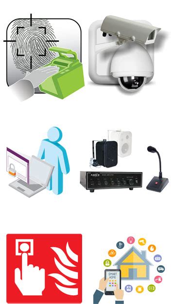 Security Systems I4 Communication Pvt Ltd