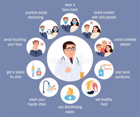 Flu Prevention Tips Health Protection Icons Set Stock Vector
