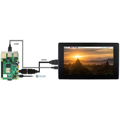Màn Hình Lcd Cảm ứng 1024x600 7 Inch Dành Cho Raspberry Pi Jetson Nano