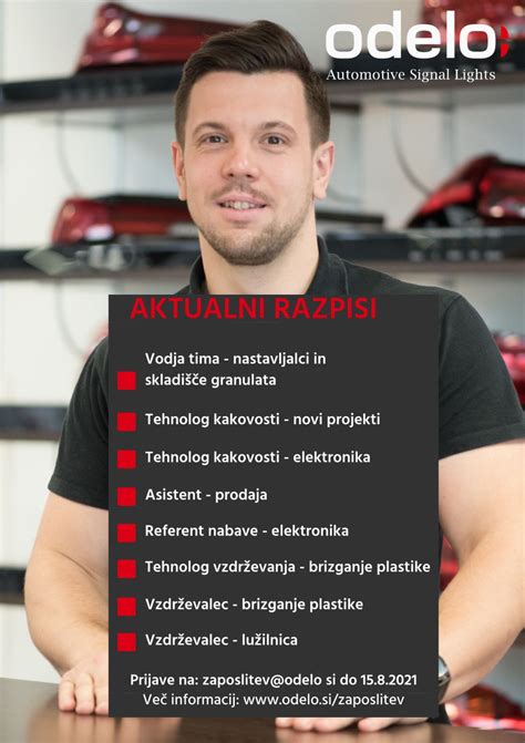 Denis Imamovic Posted On Linkedin