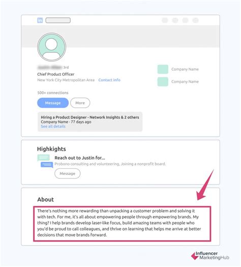 LinkedIn Summary Examples How To Write Yours Like A Pro