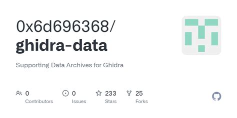Github 0x6d696368ghidra Data Supporting Data Archives For Ghidra