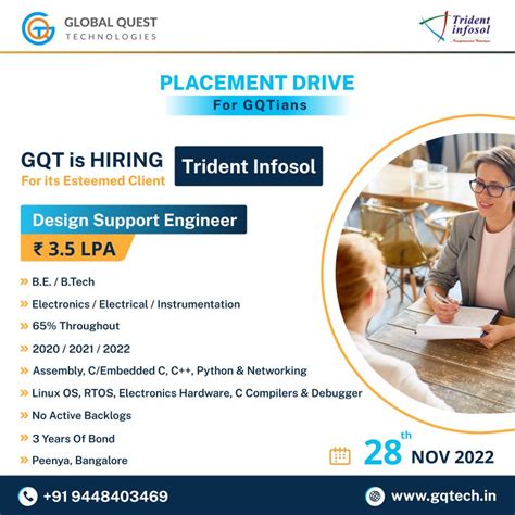 global quest technologies on linkedin placement drive for trained gqt