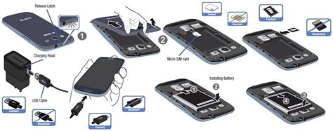 User Manual Pdf Free Samsung Galaxy S Iii Sgh T999 Naluri