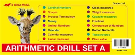 Abeka Product Information Arithmetic Drill Cards Set A