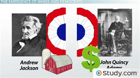 Political Parties Definition Purpose And History Lesson