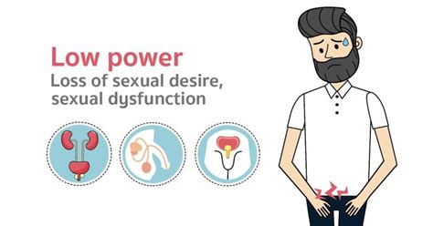 Tur Bt Transurethral Resection Of Bladder Tumor Bangkok Hospital Pattaya