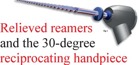 Figure 1 From Relieved Reamers And The 30 Degree Reci Procating