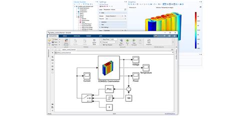 使用 Livelink™ For Simulink® 将 Comsol Multiphysics® 集成到 Simulink®