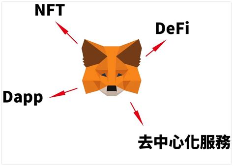 metamask小狐狸钱包使用教程，新手友好的加密货币钱包 接码号