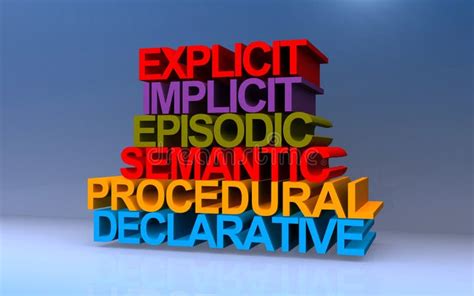Episodic Semantic Procedural Declarative Stock Illustrations 3 Episodic Semantic Procedural