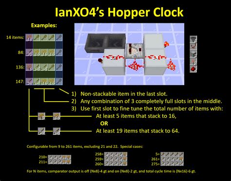 How To Make A Hopper In Minecraft