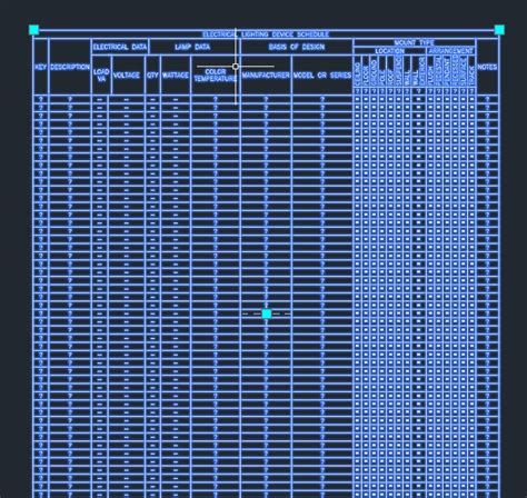 Solved Lighting Fixture Schedule Is Not Populated Autodesk Community