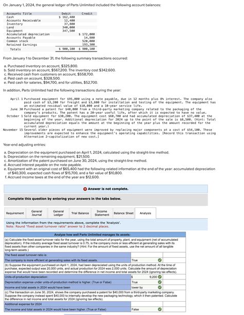 Solved On January 1 2024 The General Ledger Of Parts Chegg