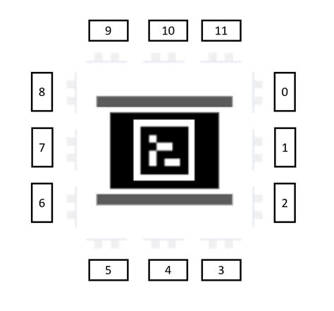 Github Umdenes Visionsystemsimulatorweb An Online Otv Simulator