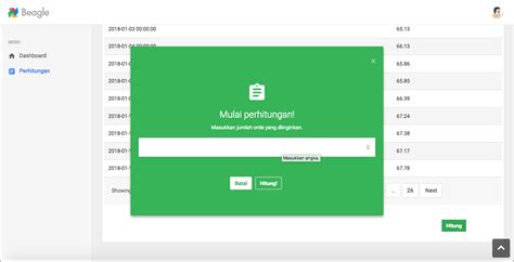 Github Fadlidony Sistem Prediksi Harga Minyak Dunia Menggunakan Fuzzy