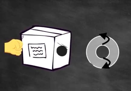 DIY Vortex Generator Mr Bond S Science Guys