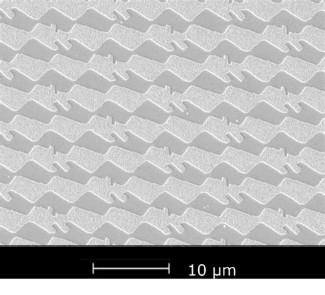 Figure 4 From Designs Of Magnetic Atom Trap Lattices For Quantum