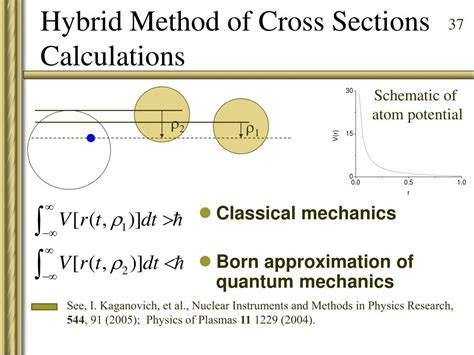 Ppt Scaling And Formulary Of Cross Sections For Ion Atom Impact
