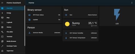 Getting Started With Home Assistant And Raspberry Pi 4 Control And