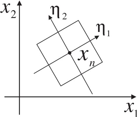 Figure 1 From Discrete Array Representation Of Continuous Space Time