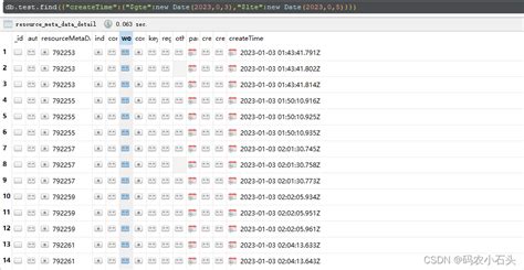 Mongodb查询某个时间范围mongodb 时间范围查询 Csdn博客