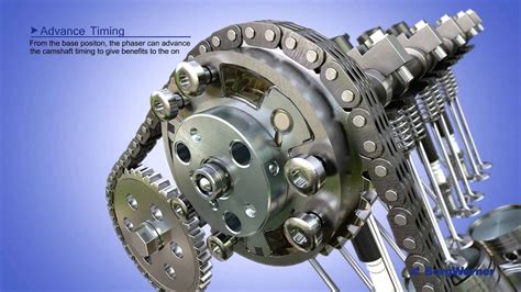 Variable Valve Timing Cam Position Sensor At Marjorie Hiller Blog